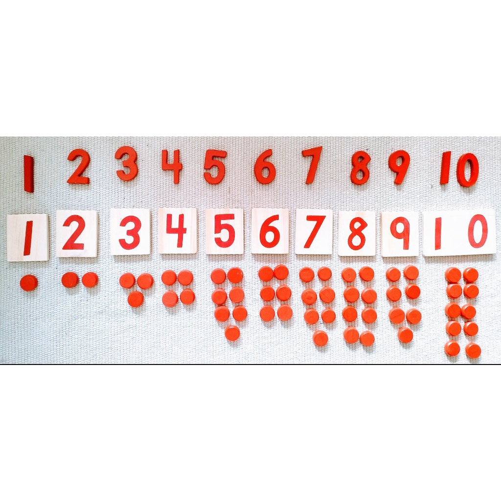 Jual Number Card, Cut-Out Numerals And Counters | Shopee Indonesia