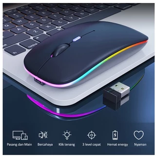 Jual Mouse Wireless Terlengkap & Harga Terbaru Juni 2025 | Shopee Indonesia