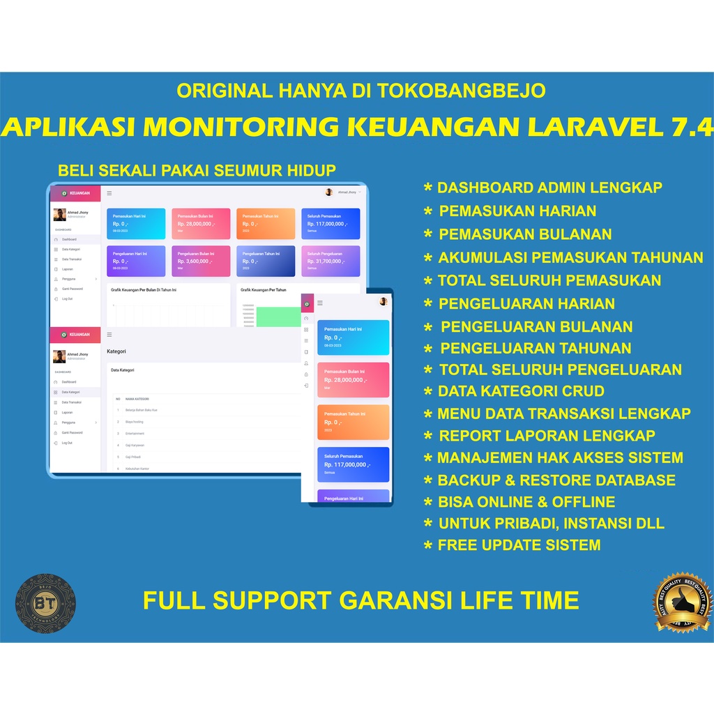 Jual Aplikasi Web Source Code Monitoring Keuangan Dengan Framework