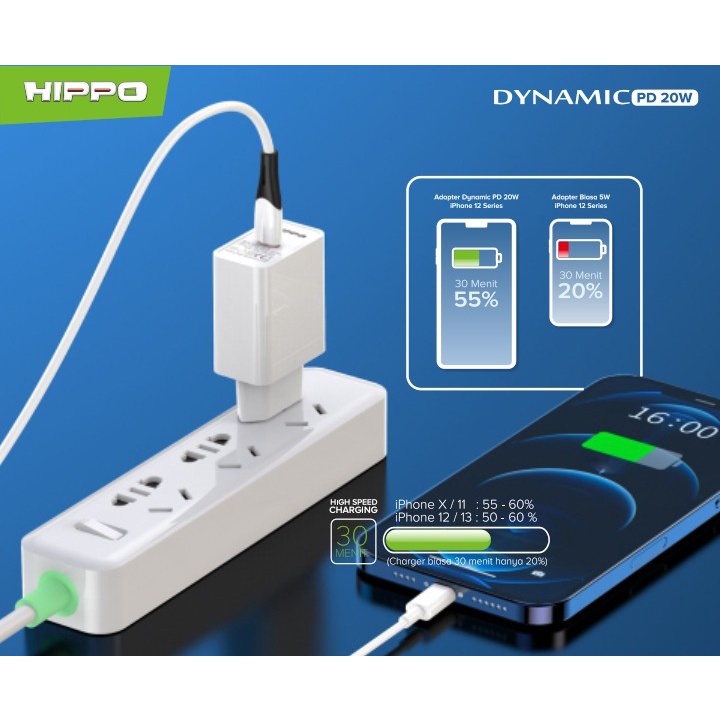Jual Hippo Dynamic Adaptor Charger PD Quick Fast Charging PD 20 W ...