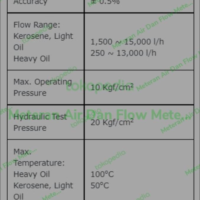 Jual Flow Meter Tokico 2 Inch Type Fro-0541-04X (Reset Counter ...