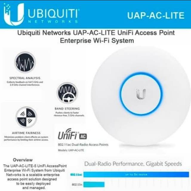 Jual Ubiquiti UNIFI AP AC Lite / UAP-AC-LITE | Shopee Indonesia