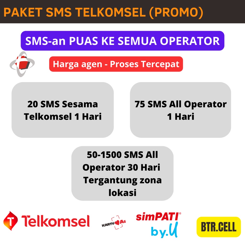 Jual PAKET SMS TELKOMSEL AS SIMPATI LOOP 1HARI 30HARI MURAH KE SEMUA ...