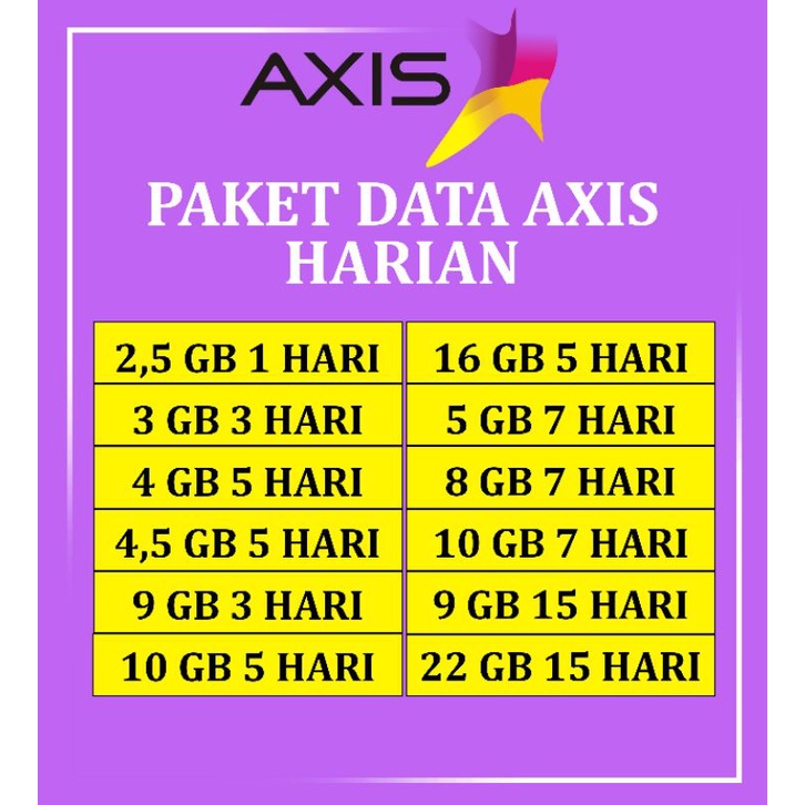 Jual VOUCHER & PAKET DATA AXIS HARIAN | Shopee Indonesia