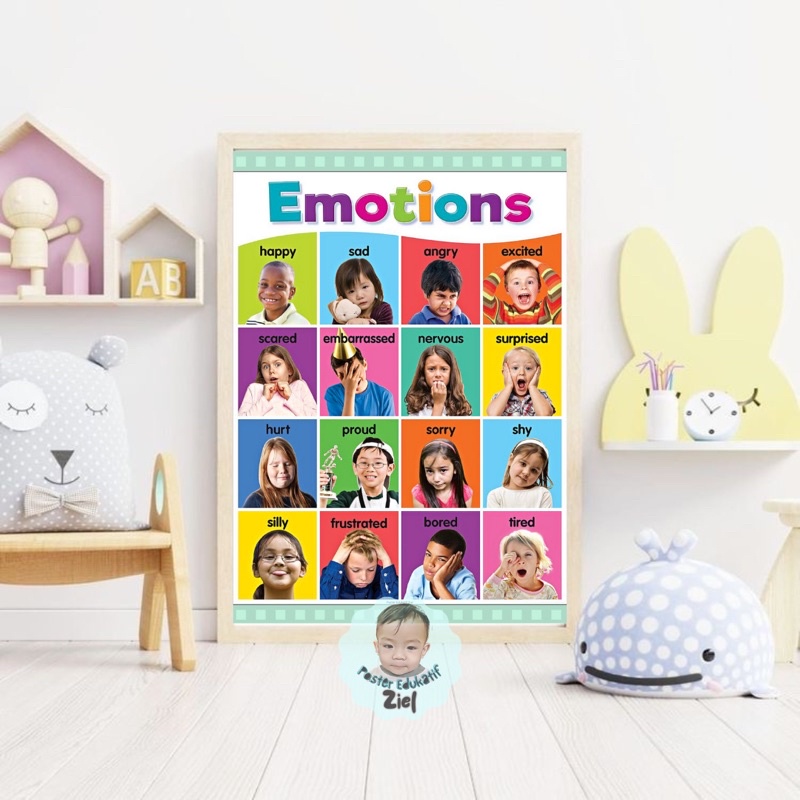 Jual Poster Edukasi Emotions | Poster Edukatif Emosi Perasaan | Shopee ...