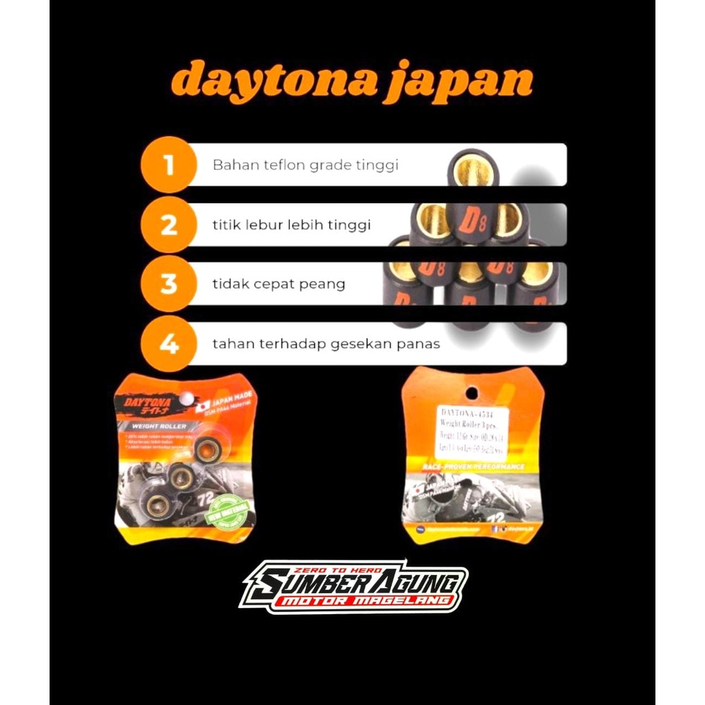 Jual ROLLER NMAX XEON GT125 MIO M3 ALL NEW SOUL 10GR 11GR 12GR 13GR ...