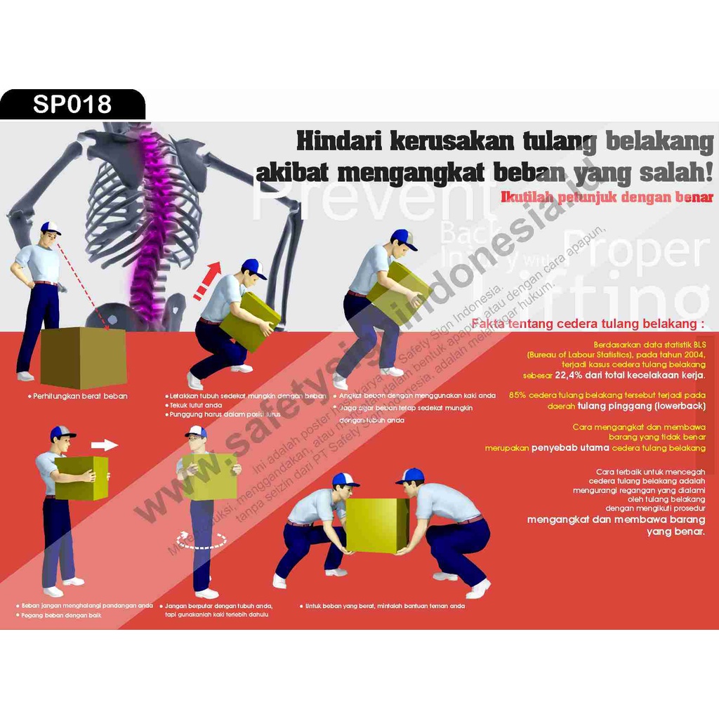 Jual SP018 Poster K3 Safety A2 Pigura - Hindari Kerusakan Tulang ...