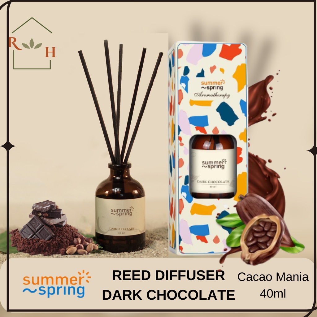 Jual Reed Diffuser Stick Fiber Pengharum Ruangan Summerspring Aroma ...