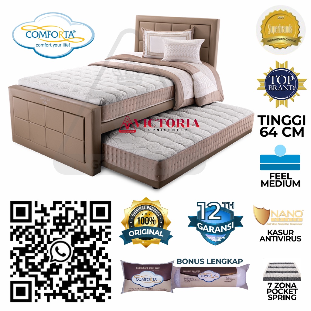 Jual Comforta Comfort Duo Fullset Full Set 120 x 200 120x200 Kasur Spring Bed Springbed Termurah ...