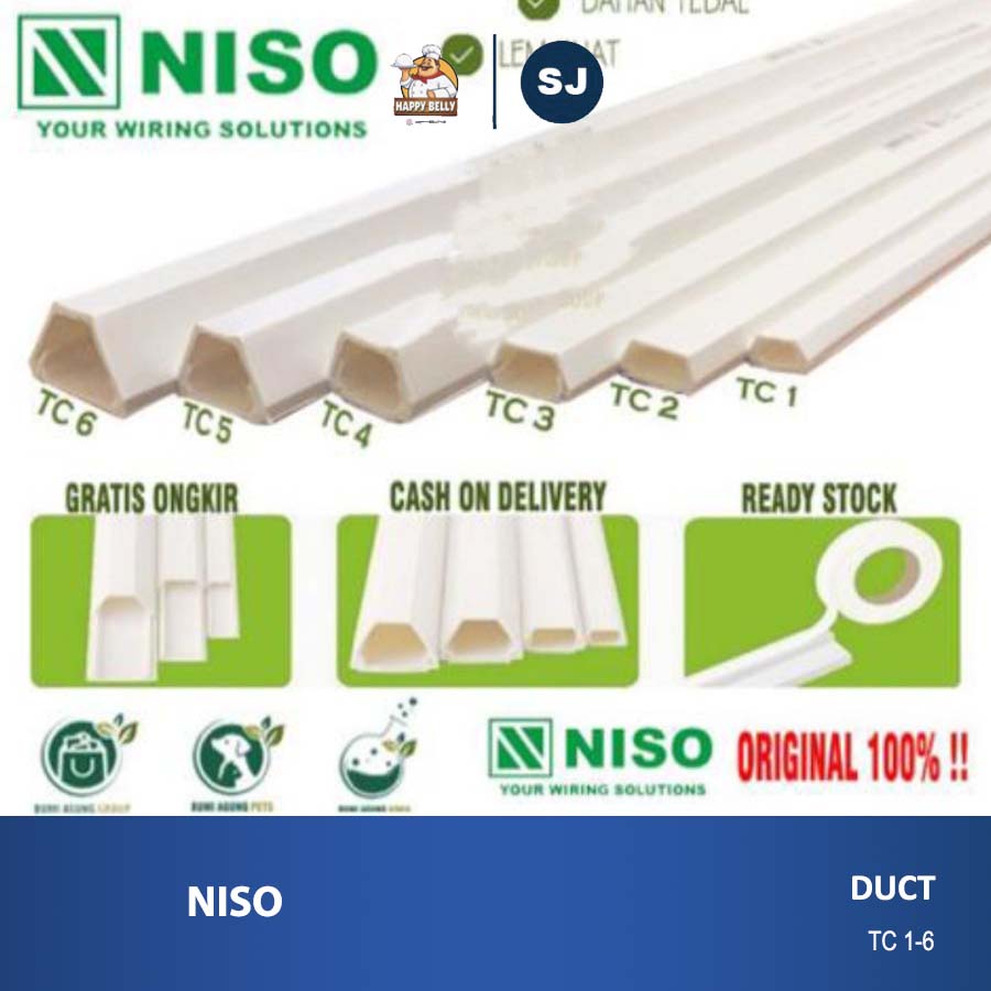 Jual Kabel Protektor NISO TC 1 2 3 4 5 6 / kabel duct cable duct protector | Shopee Indonesia