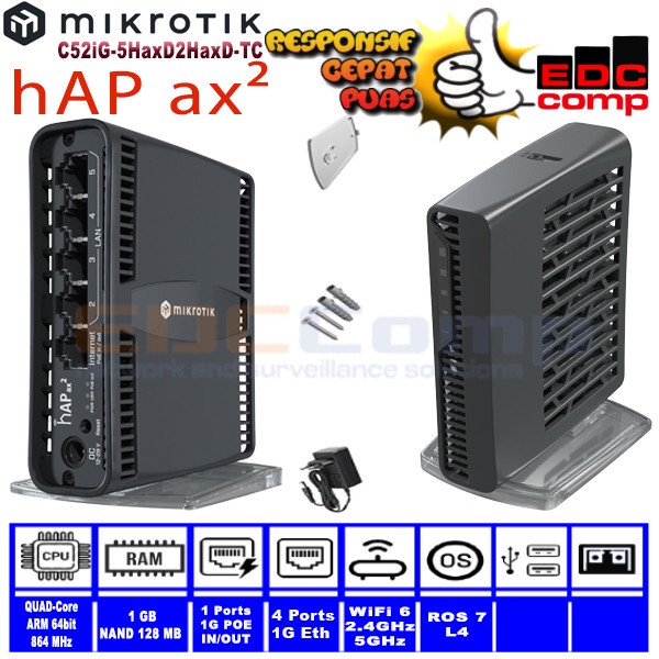 Jual Mikrotik C52iG-5HaxD2HaxD-TC hAP AX2| Wifi 6 hap ax 2 | Shopee ...