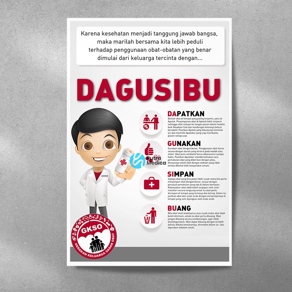 Jual Poster Kesehatan DAGUSIBU A3+ / Gambar Edukasi | Shopee Indonesia