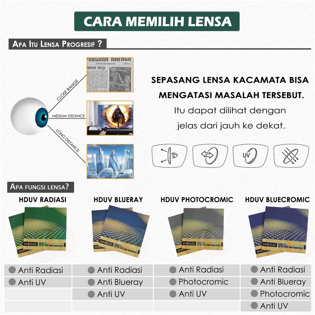 Jual Seeouo LENSA PROGRESIF | (ADD SPH) | Shopee Indonesia