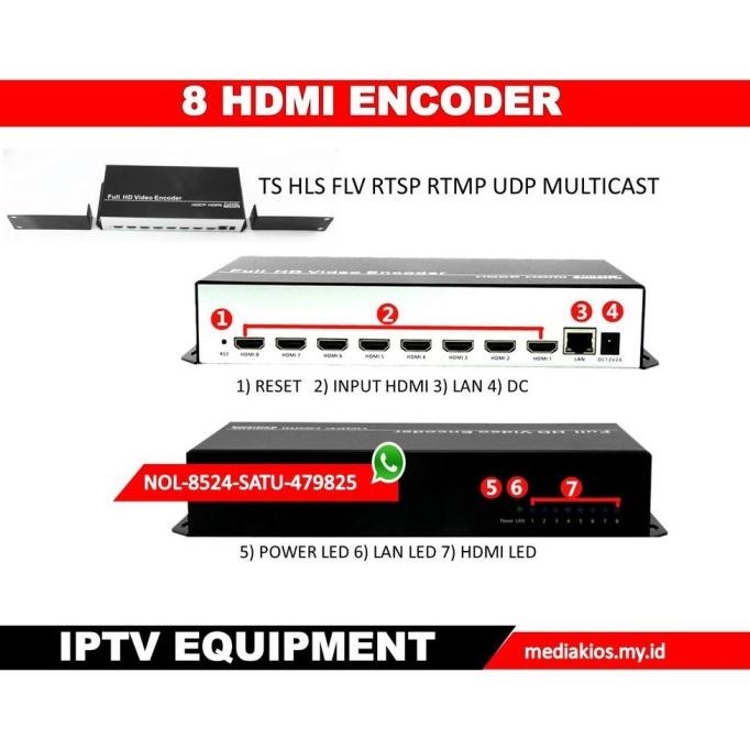 Jual Iptv 8 Hdmi Live Streaming Encoder Debezzz | Shopee Indonesia