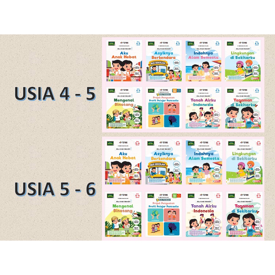 Jual PAKET AKU ANAK MANDIRI ERLANGGA KURIKULUM MERDEKA | Shopee Indonesia