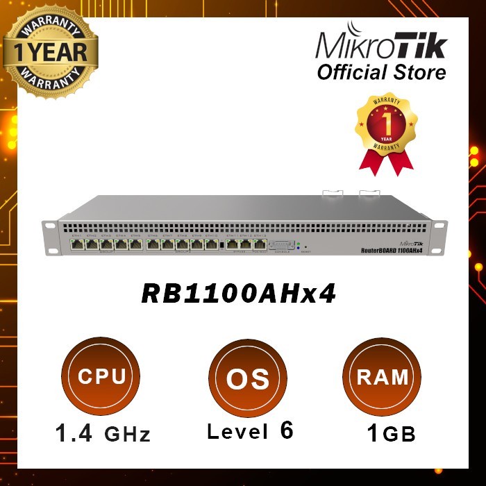 Jual Mikrotik 1100AHx4 RB1100AHx4 Router BOARD | Shopee Indonesia