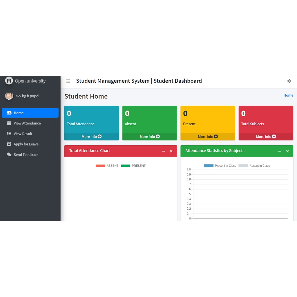 Jual Aplikasi Manajemen Siswa Website Django Python 3 database mysql ...