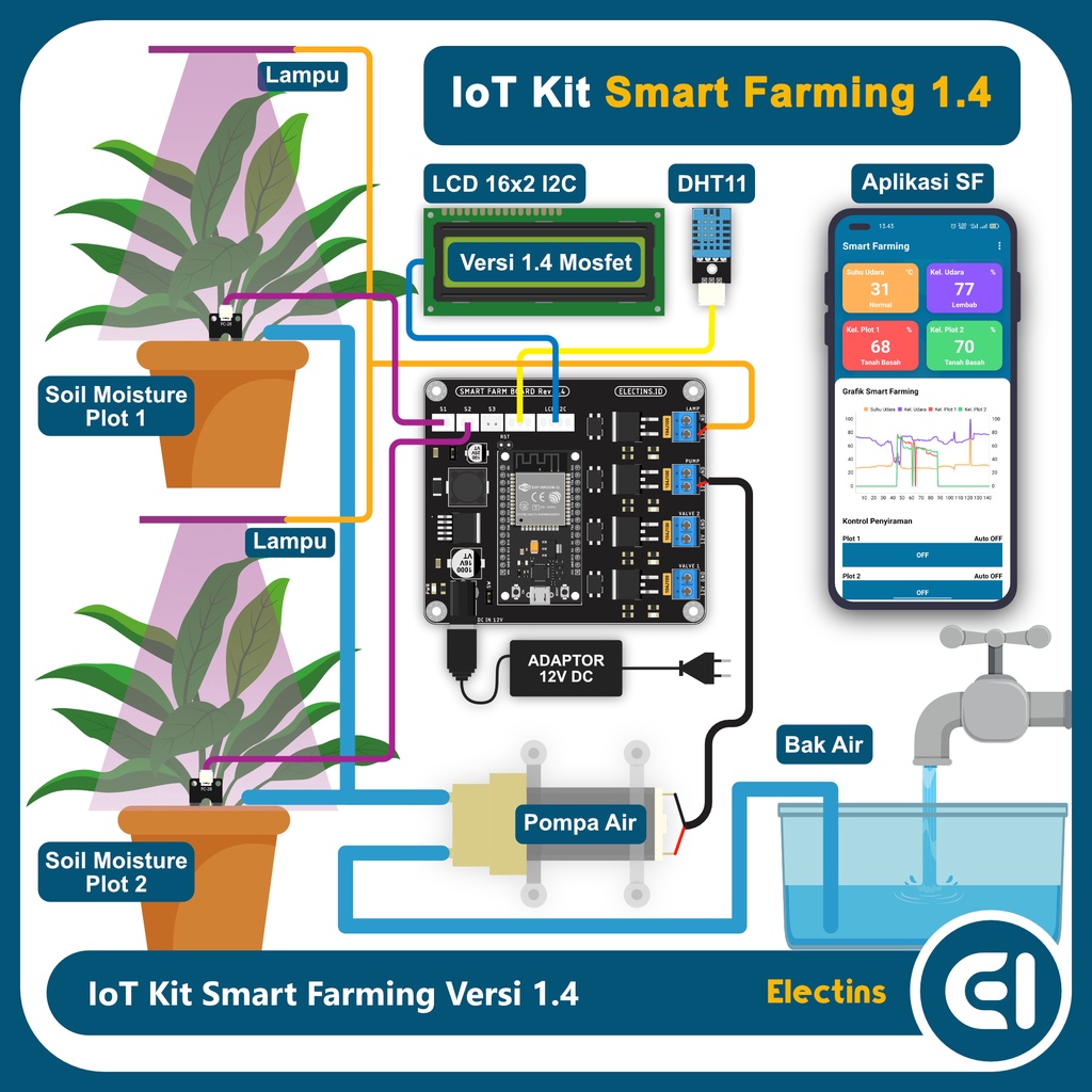 Jual IoT Kit Smart Farming 1.4 - Kit IoT Pertanian Cerdas - Mini Pump | Shopee Indonesia