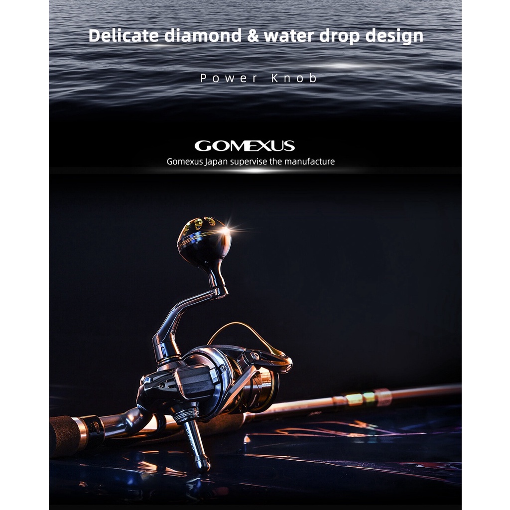 Jual EXTRA BONUS | GOMEXUS HANDLE PEGANGAN KNOB 35 38 41 45 47 MM ...