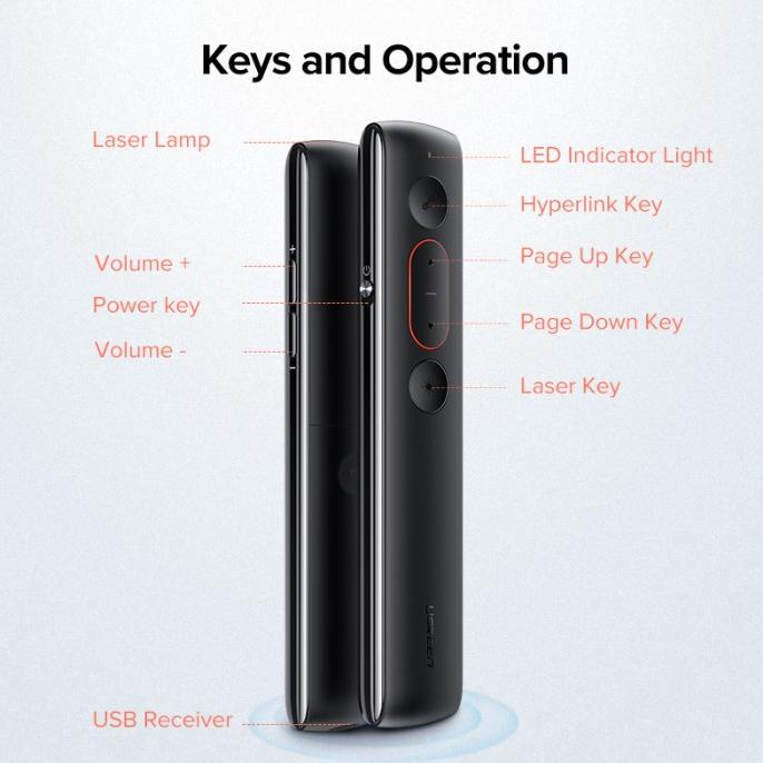 Jual Wireless Presenter Ugreen Remote Control Laser Pointer Presentasi ...