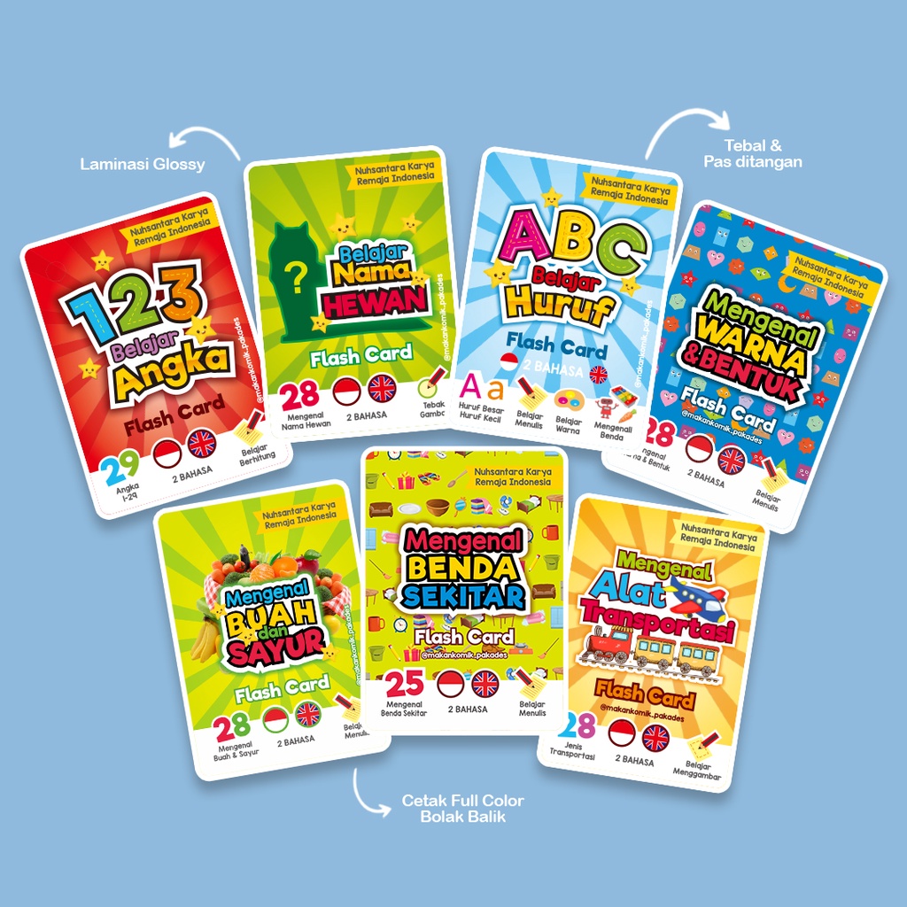 Jual MAINAN FLASH CARD FLASHCARD BELAJAR EDUKASI ANAK BAYI BALITA PAUD ...