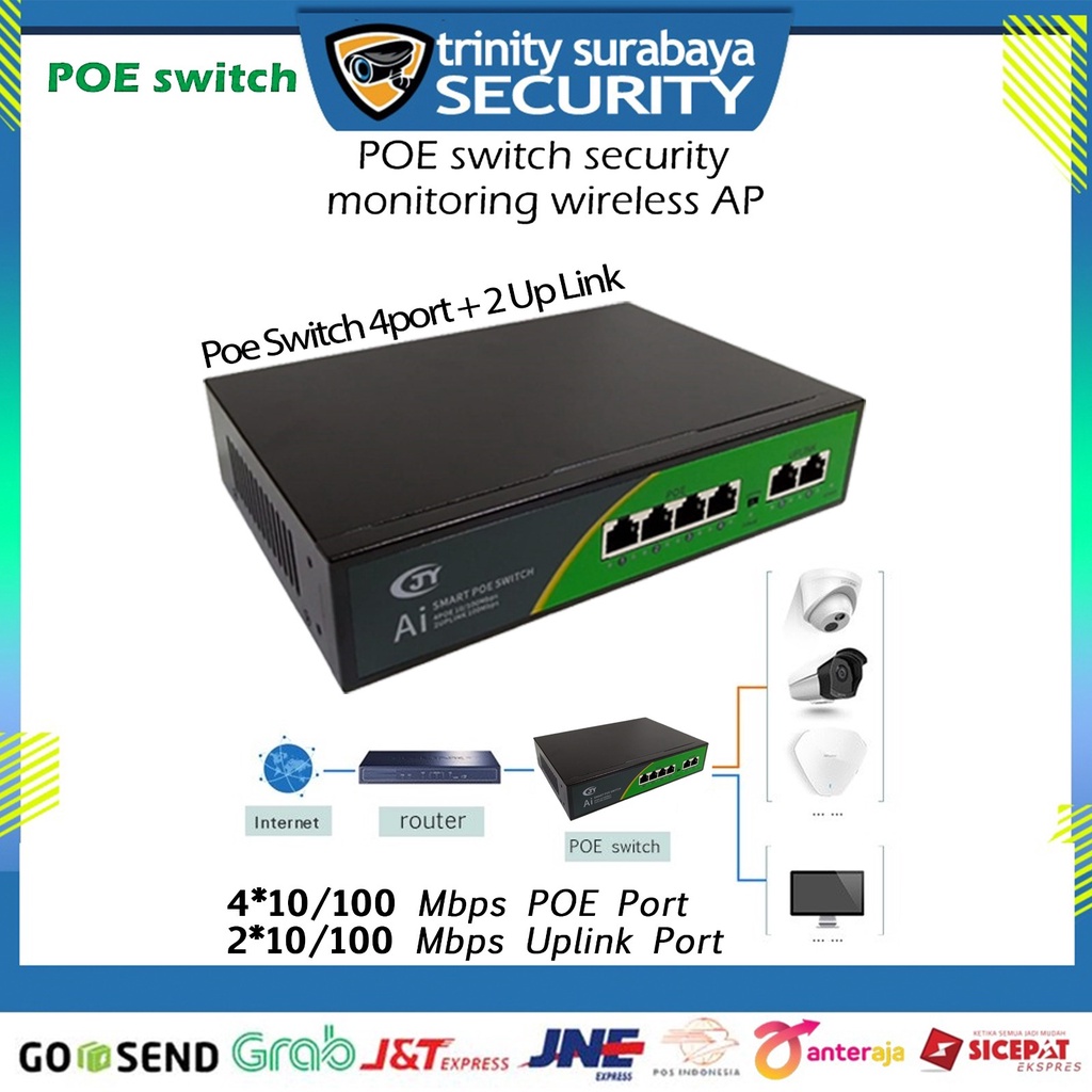 Jual Switch Hub Poe 4port + 2 UpLink Trinity | Shopee Indonesia