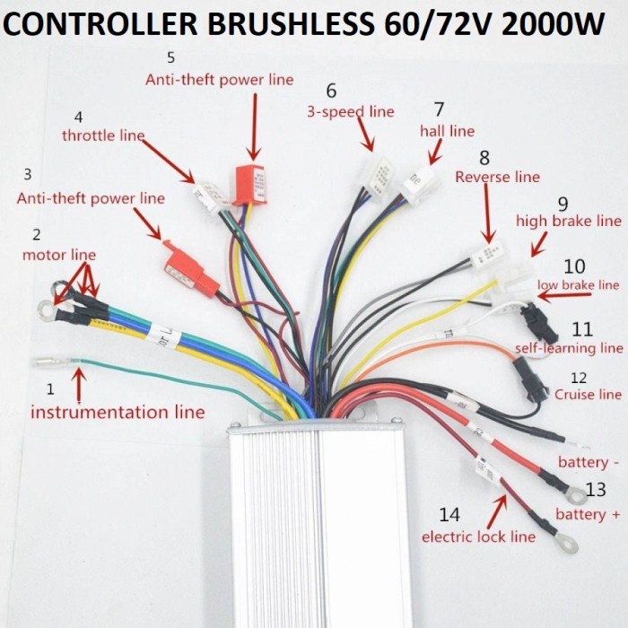 Jual Controller Bldc 60/72V 2000W Motor Listrik #Original | Shopee ...