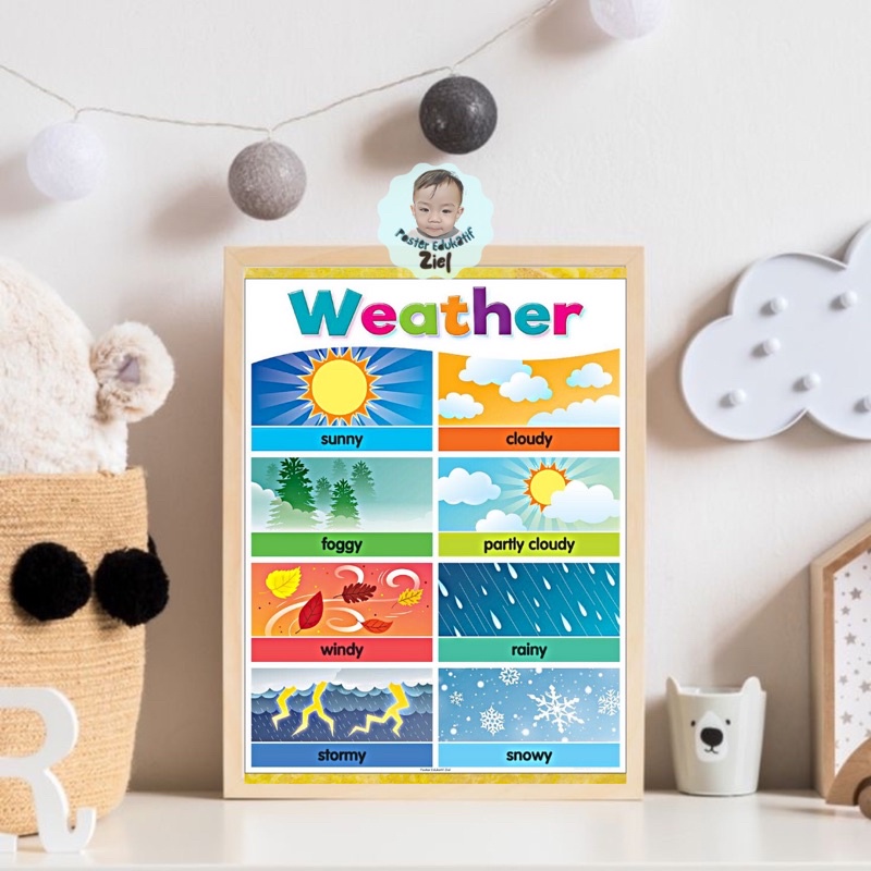Jual Poster Edukasi Weather | Poster Edukatif Cuaca | Shopee Indonesia