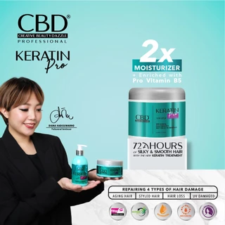 Toko Online CBD Official Shop | Shopee Indonesia