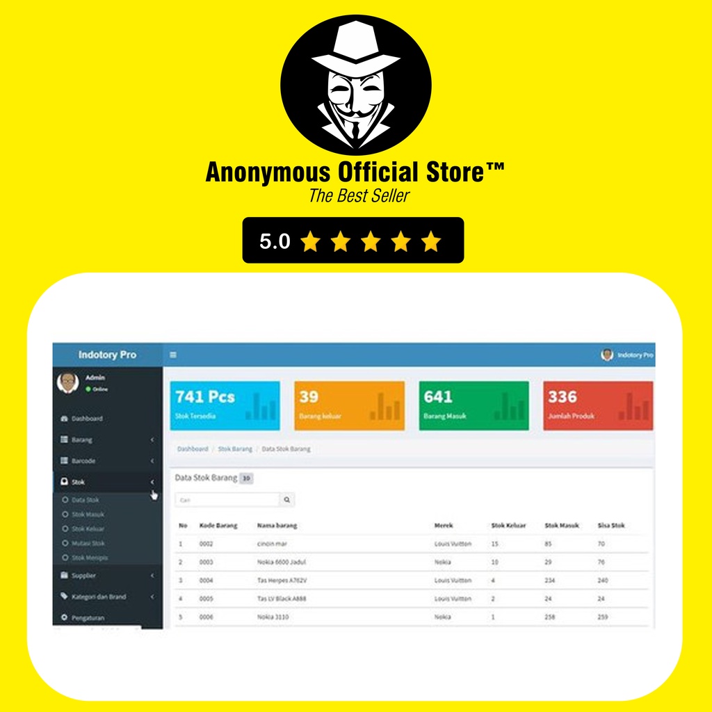 Jual SOURCE CODE WEB MANAGEMENT STOCK GUDANG INVENTORY STOK PRODUK ...