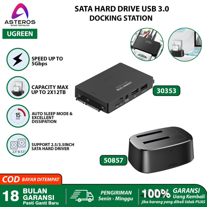 Jual UGREEN Adapter Converter Usb 3.0 To SATA & IDE External Hard Drive ...