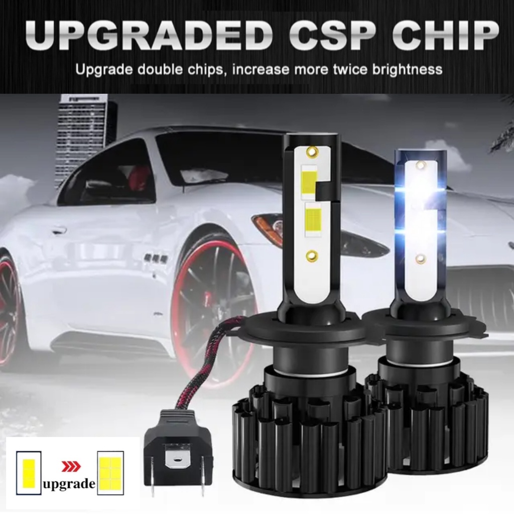 Jual LAMPU LED MOBIL H4 H11 H8 H9 H16 9005 HB3 9012 HIR2 H1 H7 HEADLAMP ...