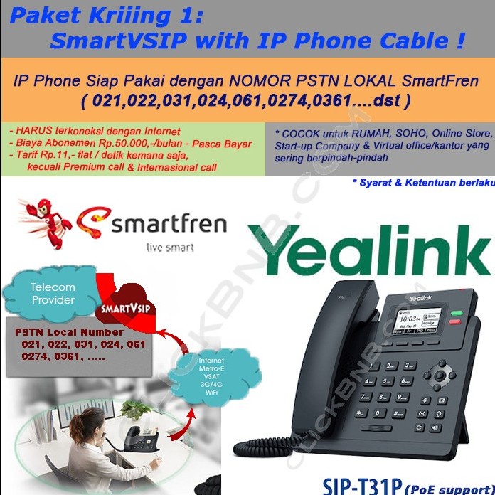 Jual Paket Kring 1: Nomor Lokal PSTN SmartFren dengan IP Phone Kabel ...