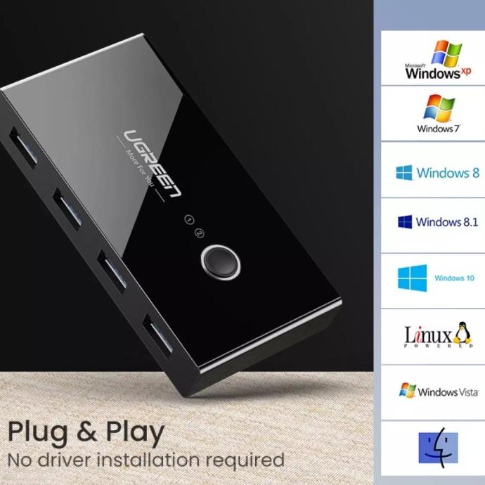 Jual Ugreen Usb Switch Selector 4 Usb Share 4 Port Hub Berbagi 2 Komputer [Cod] | Shopee Indonesia