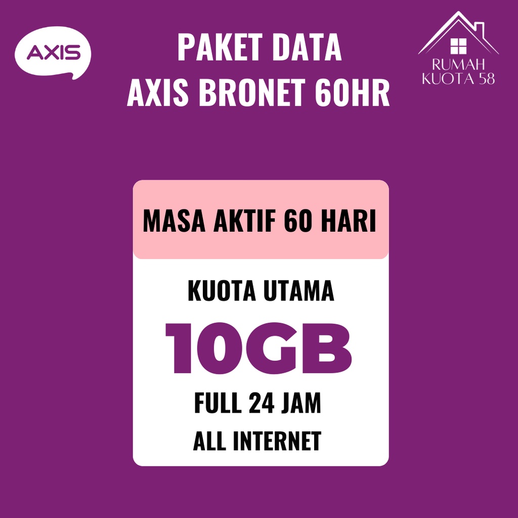 Jual PAKET KUOTA ISI ULANG DAN KODE VOUCHER AXIS DATA BRONET AIGO MURAH | Shopee Indonesia