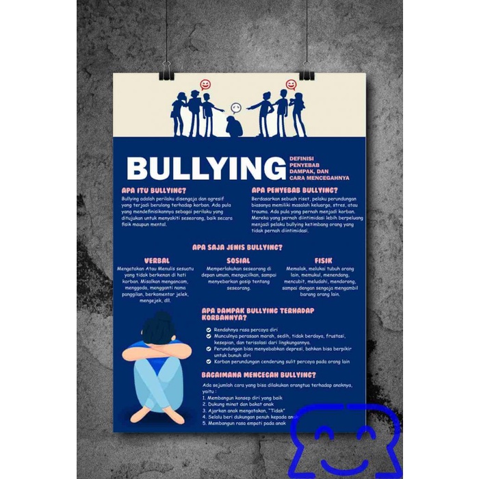 Jual Poster Ramah anak. anti Bullying, stop bullying, Cyber Bullying, perudungan, kekerasan pada ...