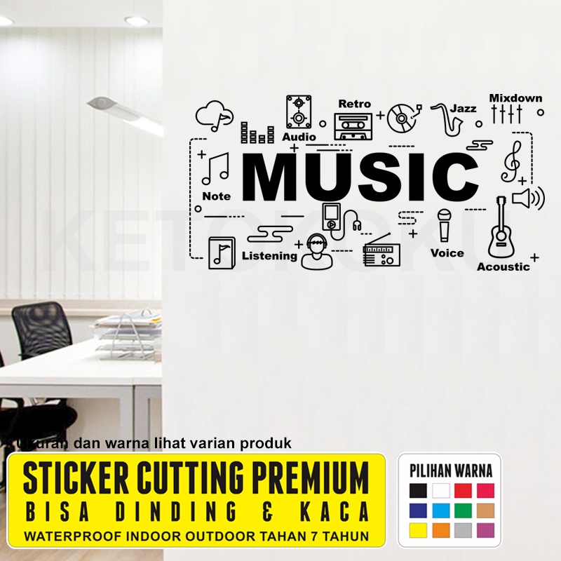 Jual Stiker DInding dan Kaca Motivasi Kantor Kerja Musik Project Think ...