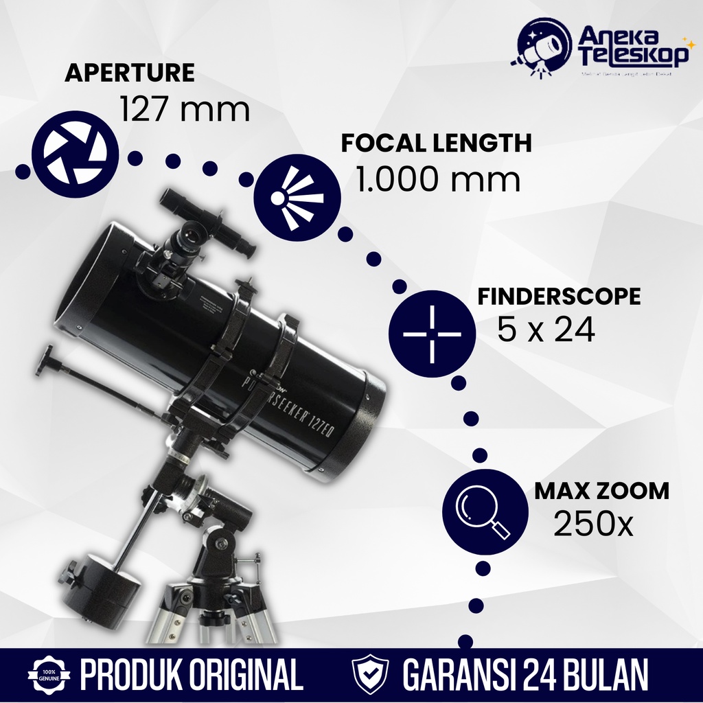 Jual Celestron Powerseeker 127EQ Reflektor Teleskop | Shopee Indonesia