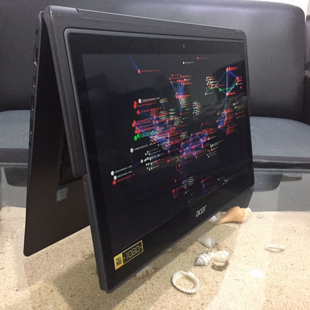 Jual Laptop Murah 6 in 1 | Acer Aspire R13 Core i5 RAM 8GB SSD 256GB ...