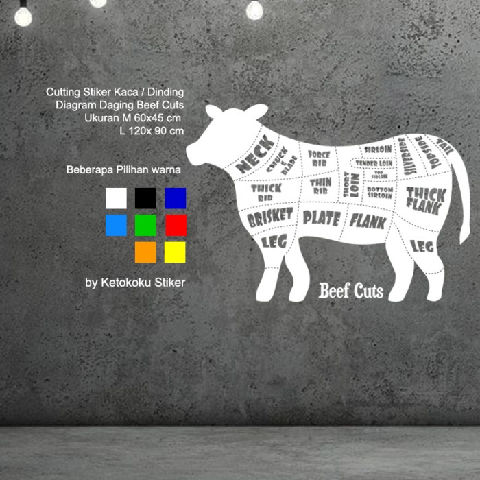 Jual Stiker Diagram Daging Sapi Steak Dinding Kaca Wall Sticker Beef ...