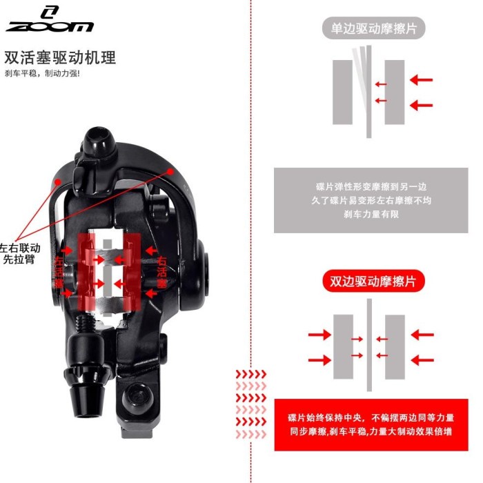 Jual Kaliper Caliper Rem Zoom Db680 Db 680 Disc Brake Mekanik Dua ...