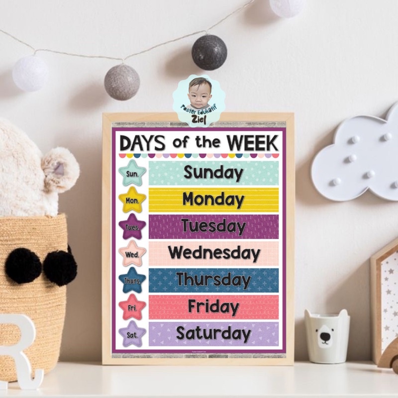 Jual Poster Edukasi Days of the Week Stars| Poster Edukatif Nama Hari ...
