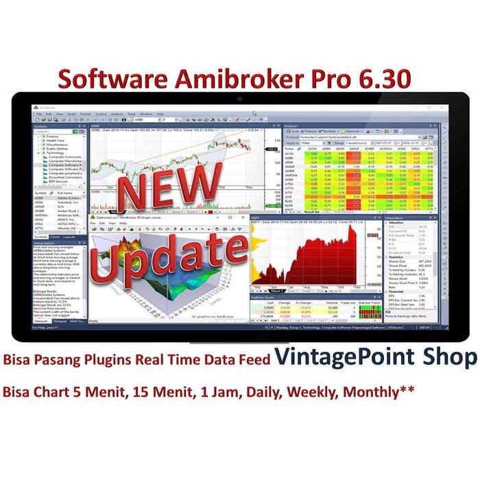 Jual AmiBroker 6.30 Pro dengan Data EOD Free & Link Update Data Eod | Shopee Indonesia