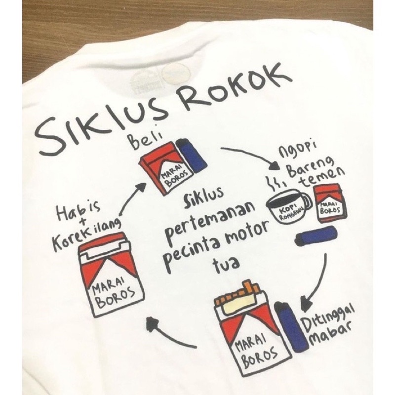 Jual kaos distro siklus rokok | Shopee Indonesia