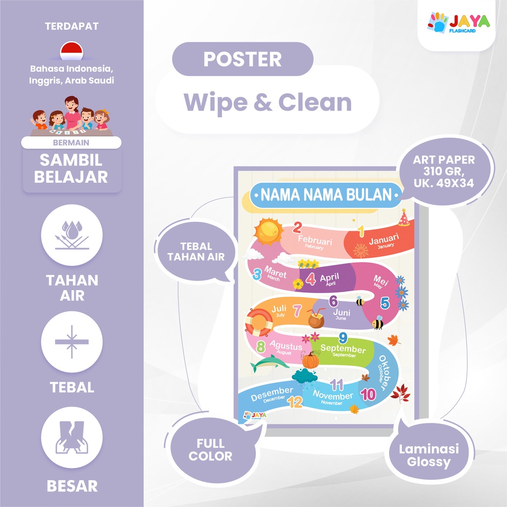 Jual POSTER EDUKASI Anak JAYAFLASHCARD Poster Dinding Anak Wipe Clean POSTER Tidak BERSUARA ...