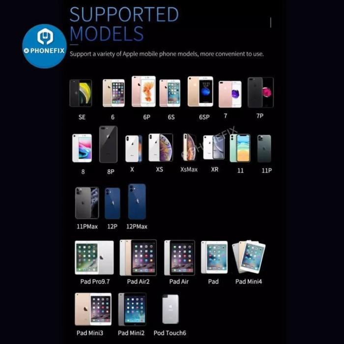 Jual Magico Kabel Data Transfer Restore Iphone Ipad Itransfer Cable ...