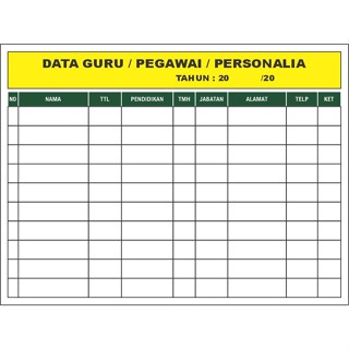 Jual Spanduk Banner Data Pegawai Guru Personalia Custom | Shopee Indonesia