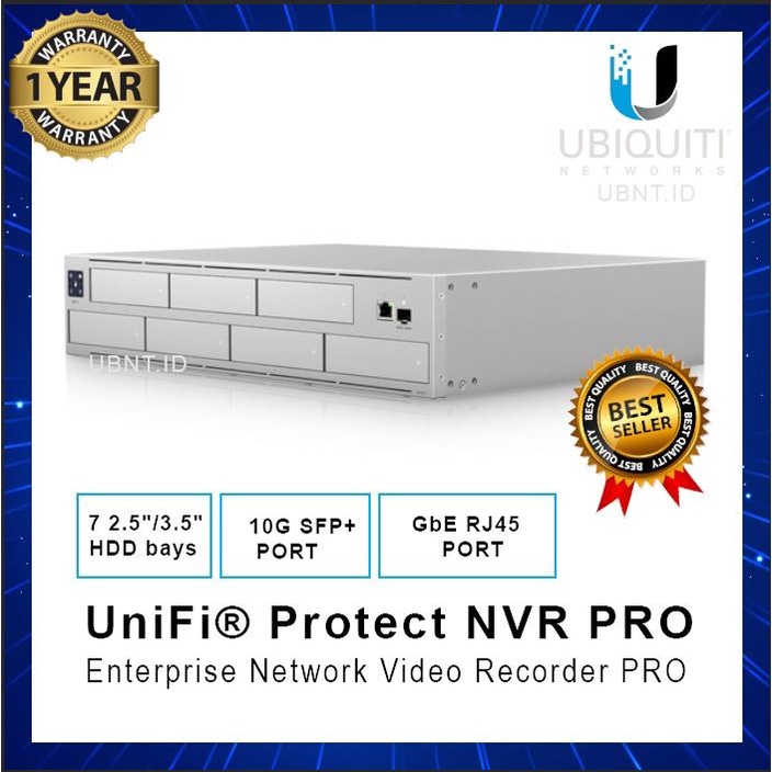 Jual Ubiquiti UNVR PRO Unifi Protect Network Video Recorder PRO ...