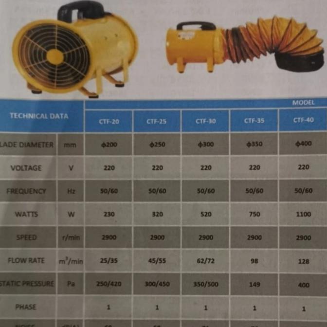 Jual Kipas Blower Ventilator Portable 8 Inch Weka Plus Flexible Duct 10 ...