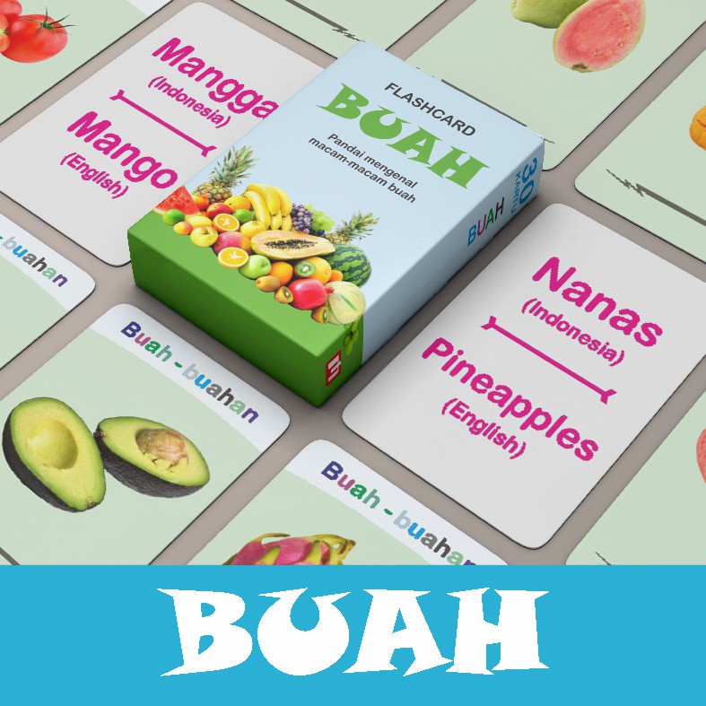 Jual Flashcard Mainan Edukasi Anak Pintar / Flashcard Kartu Belajar ...